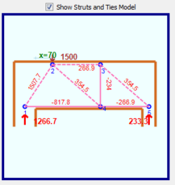 DEEP BEAM - STRES Software
