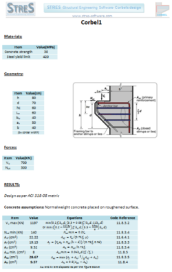 CORBEL - STRES Software