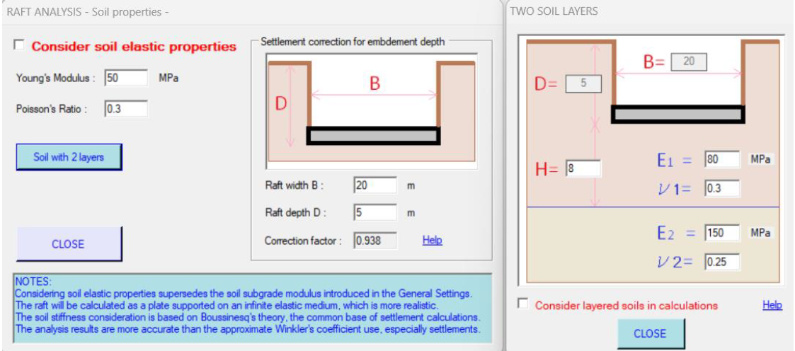SLABS EXPERT - STRES Software
