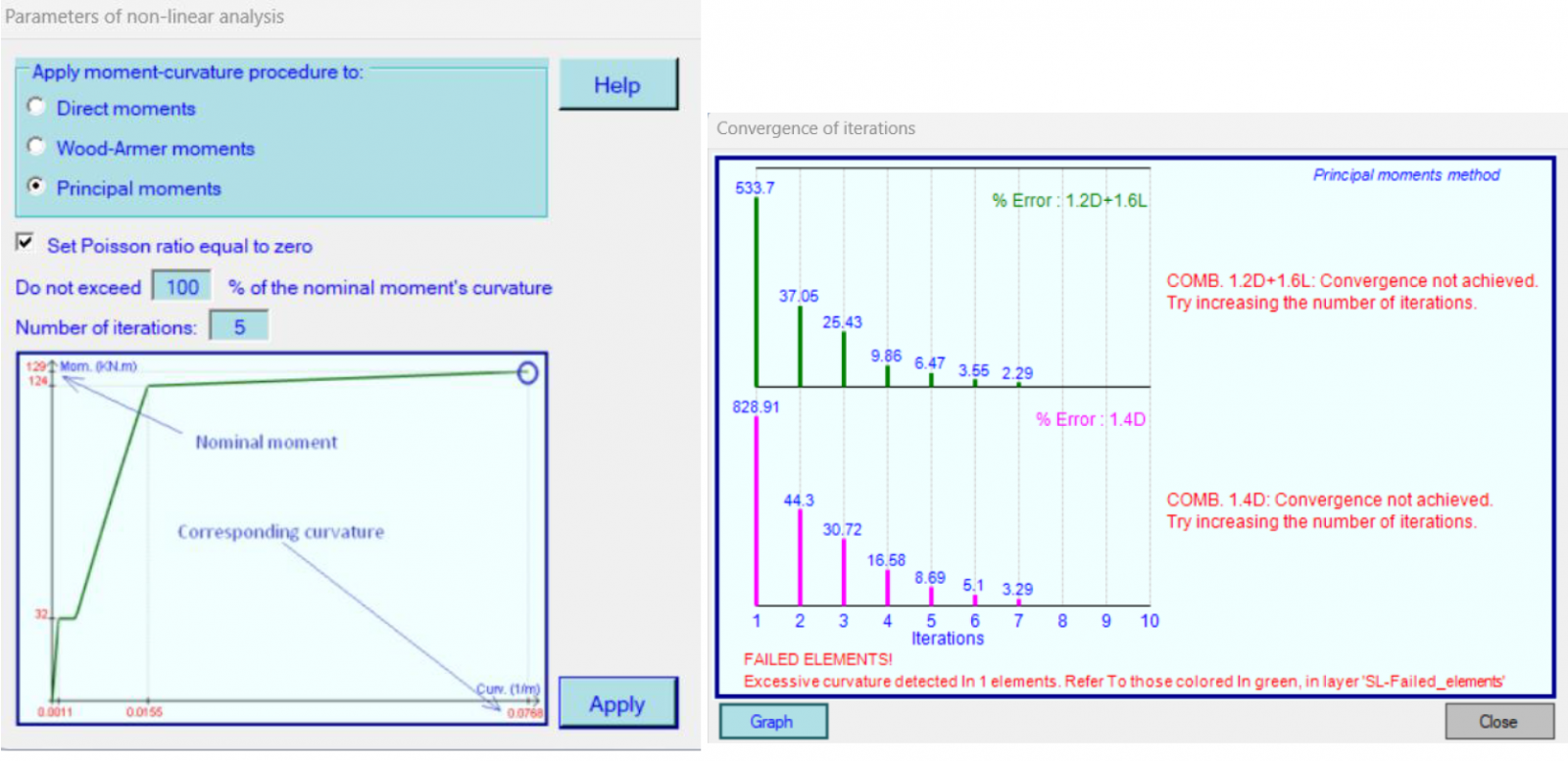 SLABS EXPERT - STRES Software