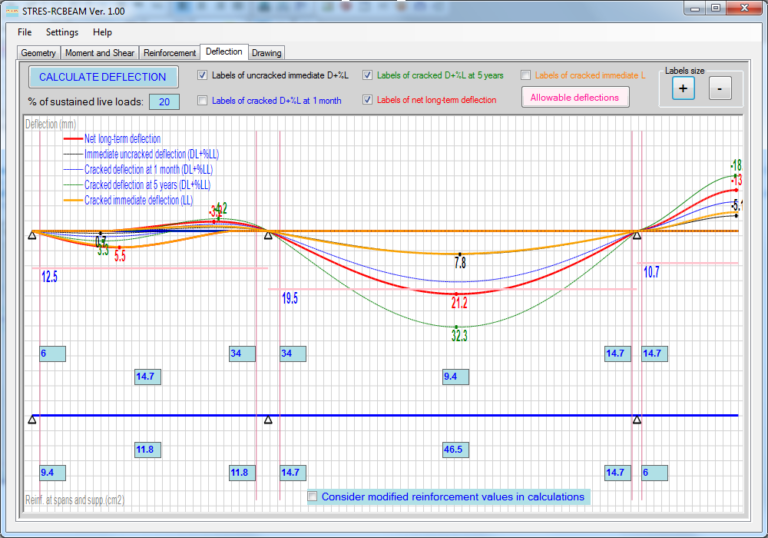 RCBEAM PRO - STRES Software