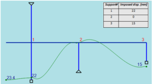 RCBEAM PRO - STRES Software